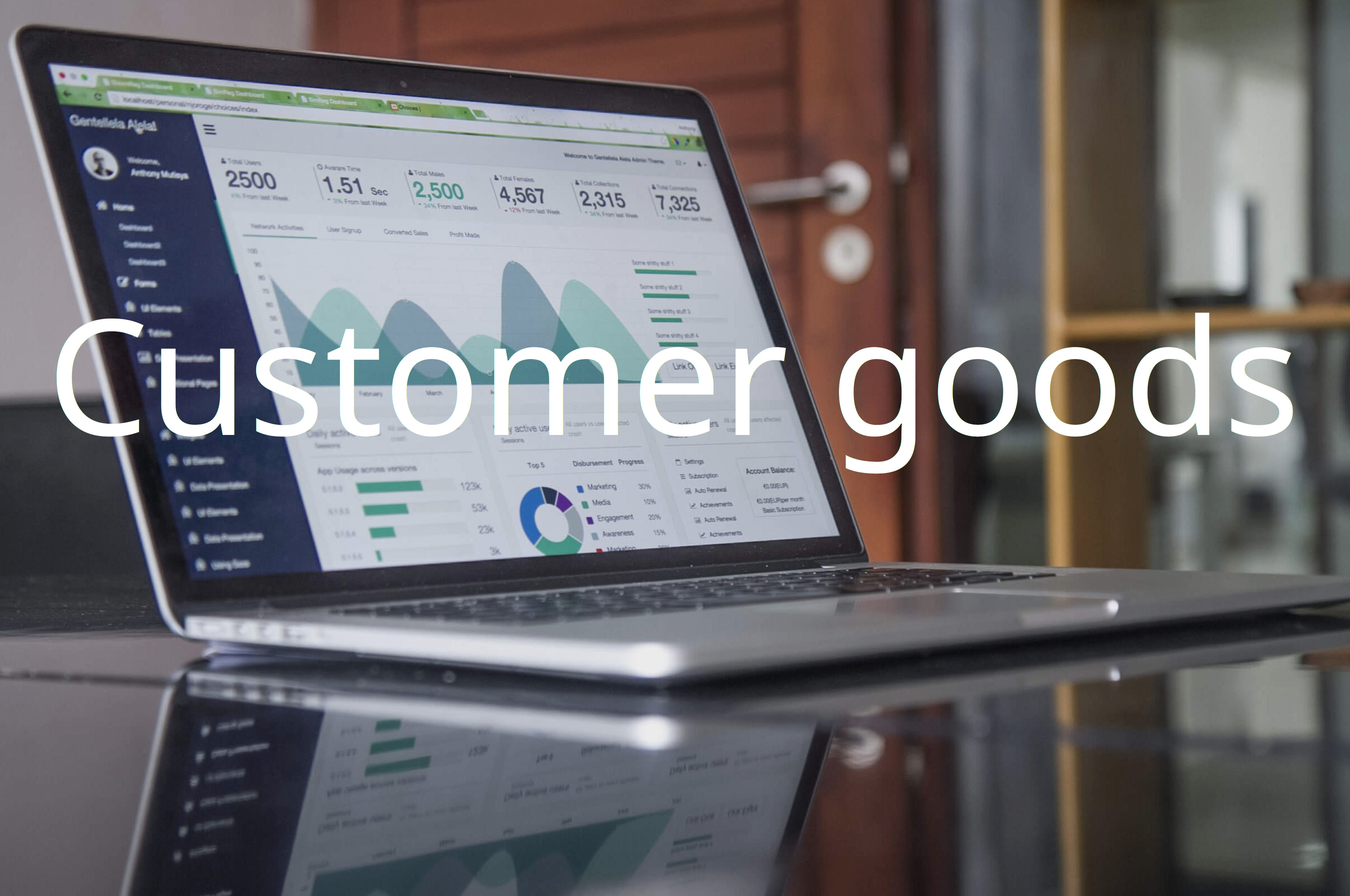 CustomerGoods – AI Ireland